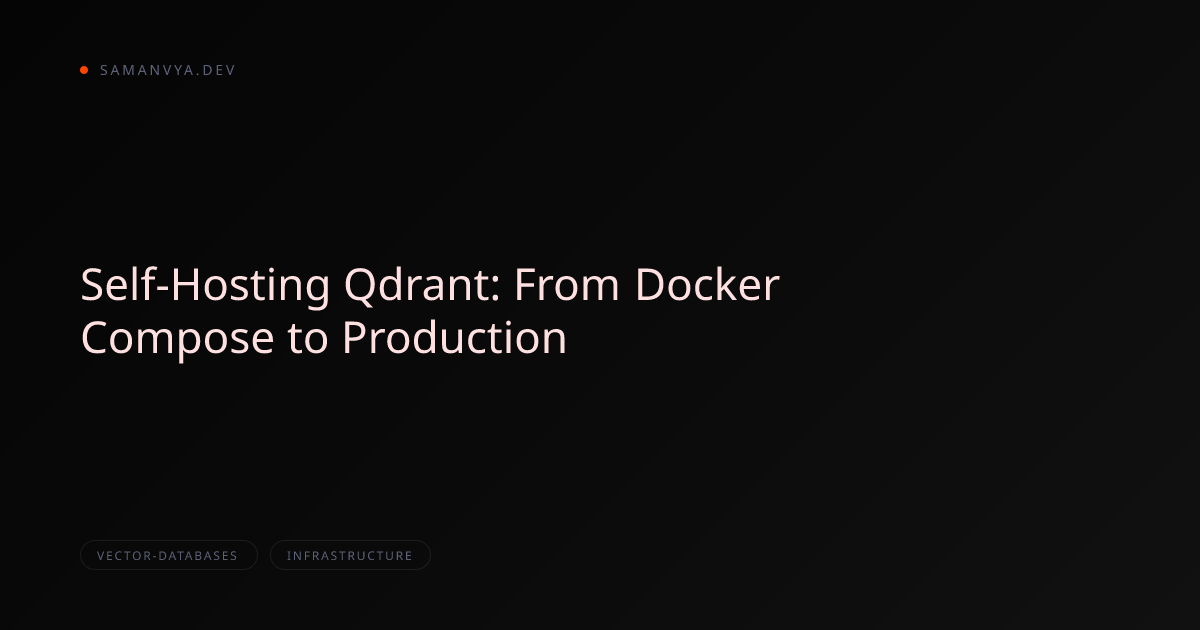 Self-Hosting Qdrant: From Docker Compose to Production - Samanvya Tripathi